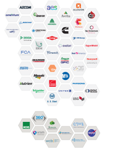 Members – The Campbell Institute